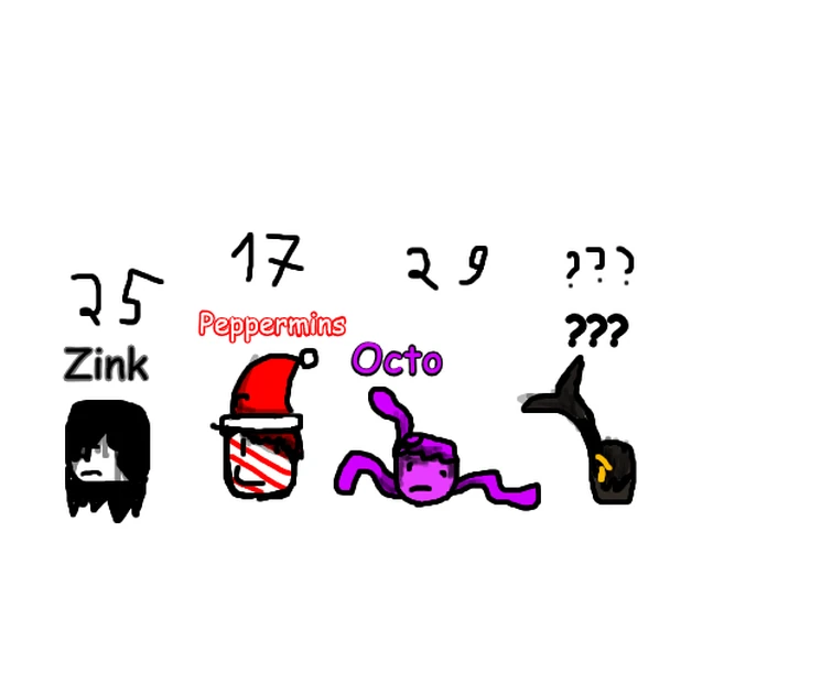 Little Thingy | Fandom