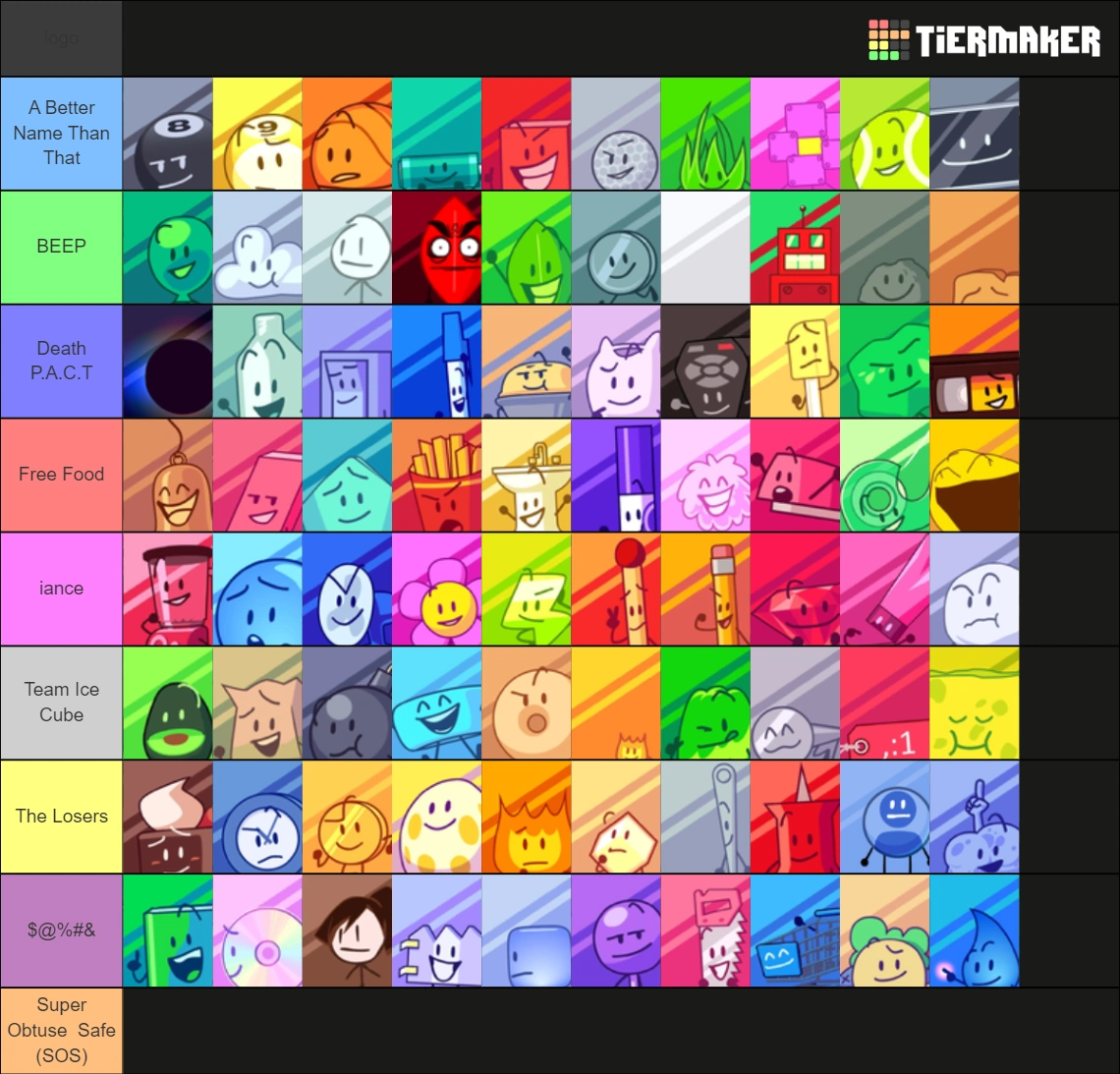 Acid's BFDI Viewer Voting #1 | Fandom