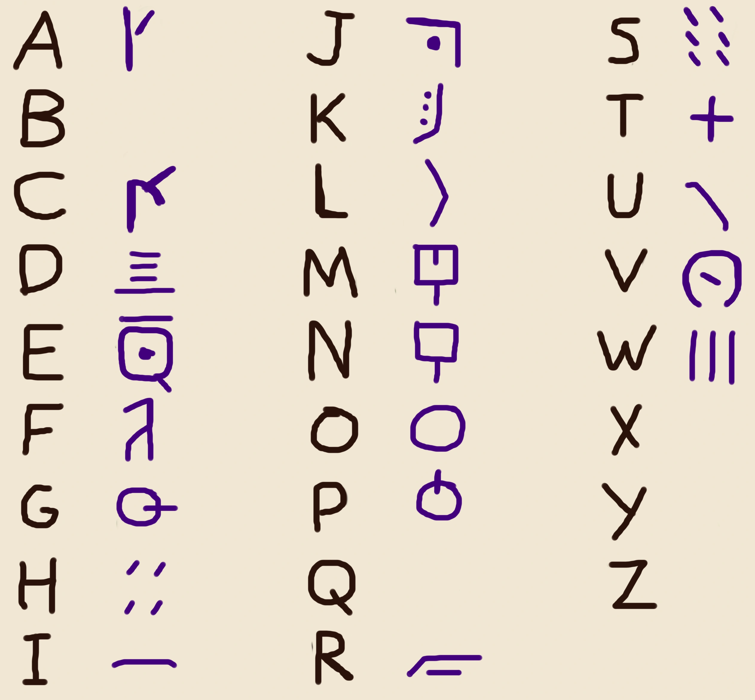 Olm Rune Cipher | Fandom