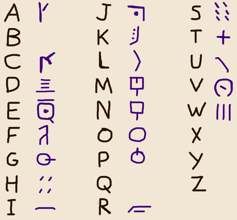 Olm Rune Cipher | Fandom
