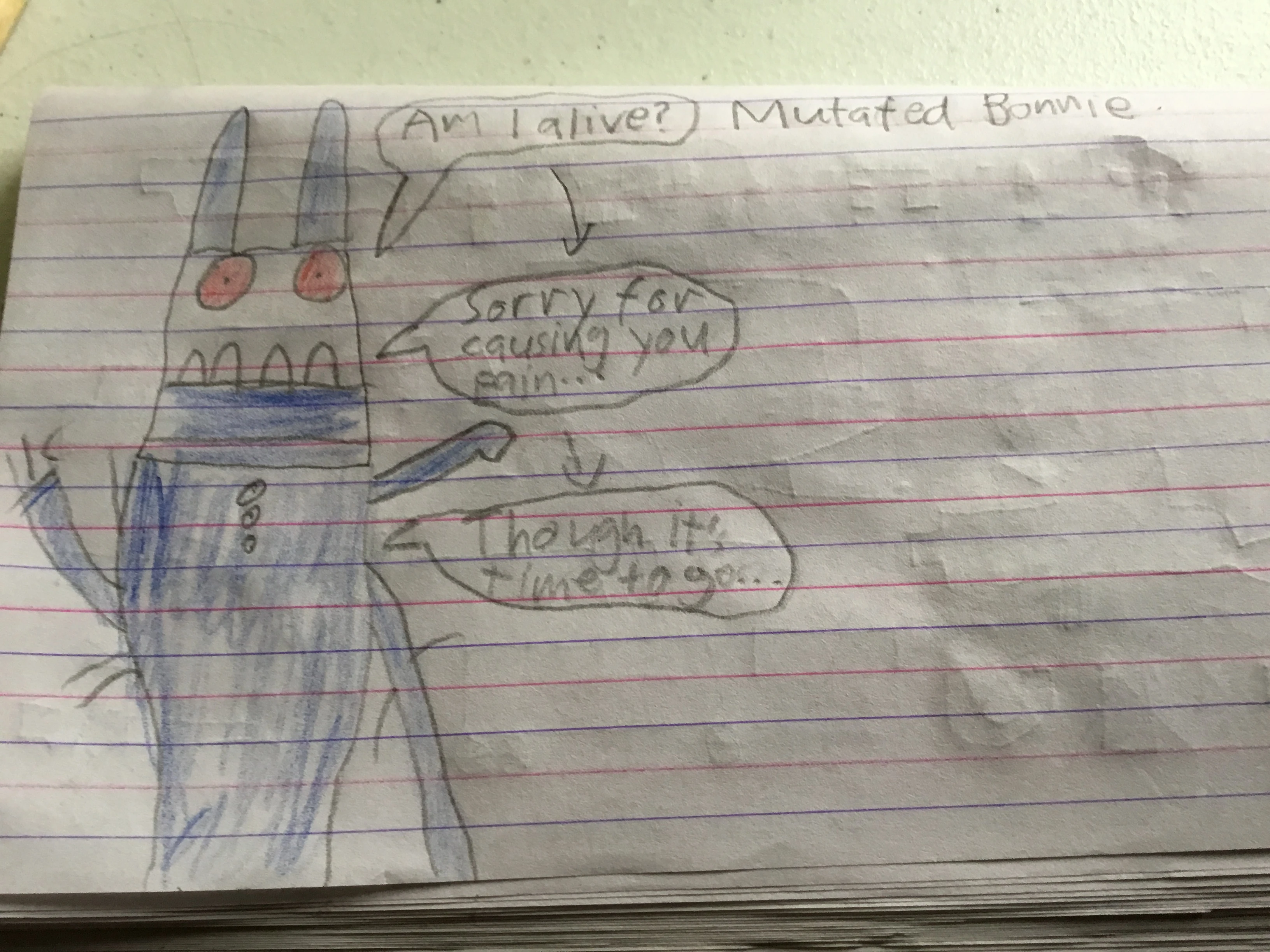 My first fnaf art! | Fandom