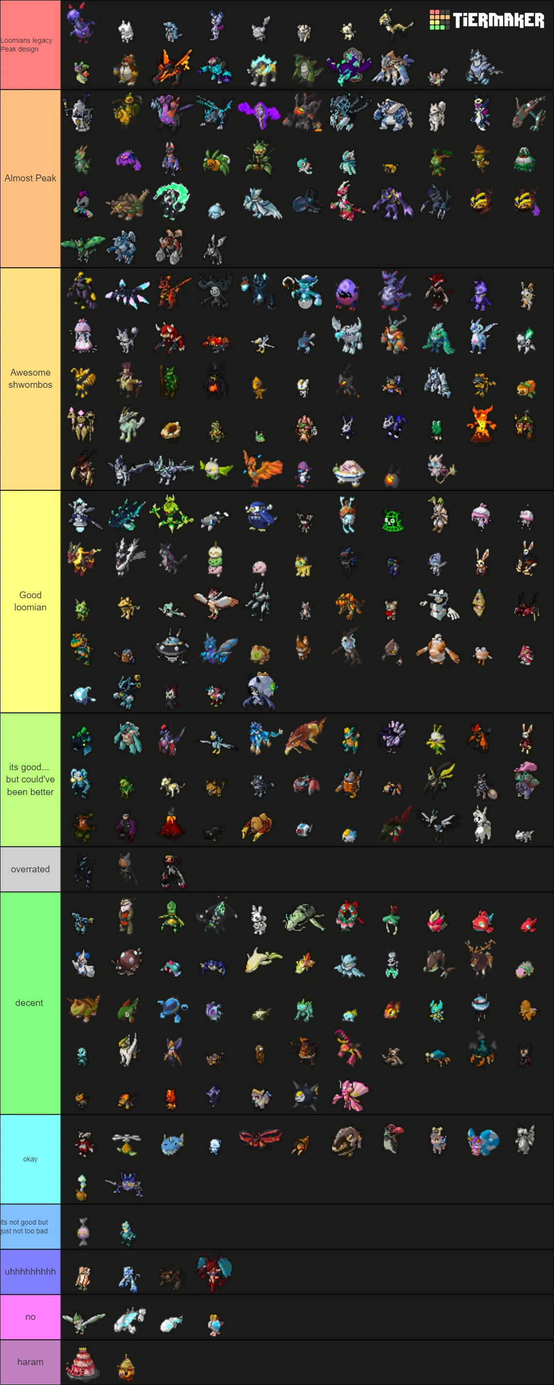 here my list of opinion about all of the loomian we so far know | Fandom