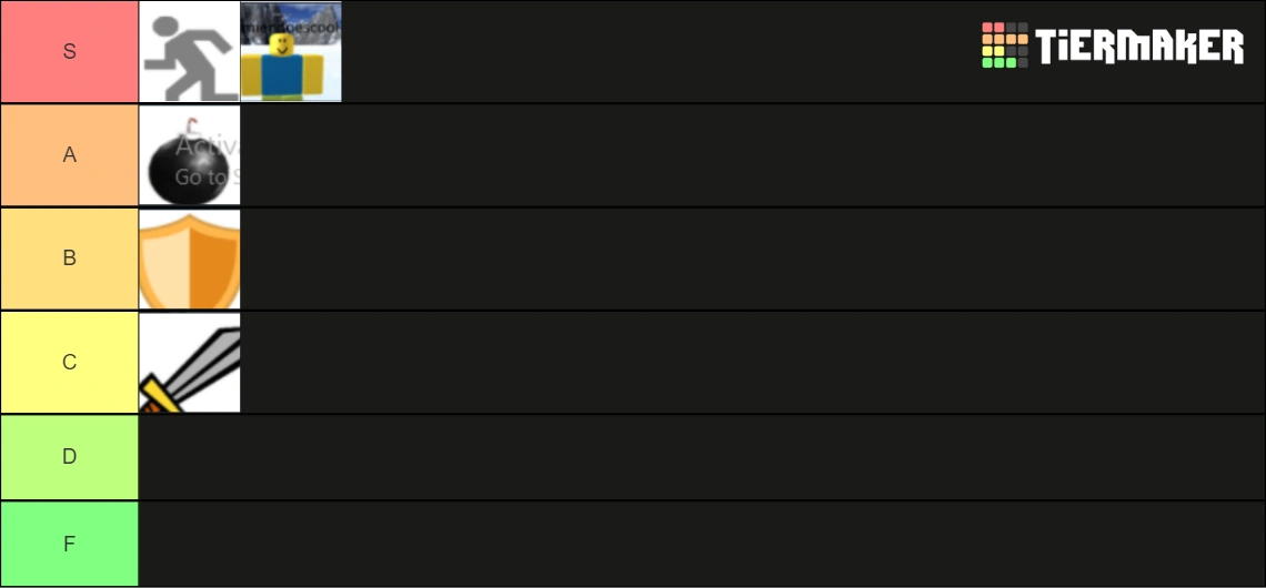 The Not-so Ultimate TBB Tier list | Fandom