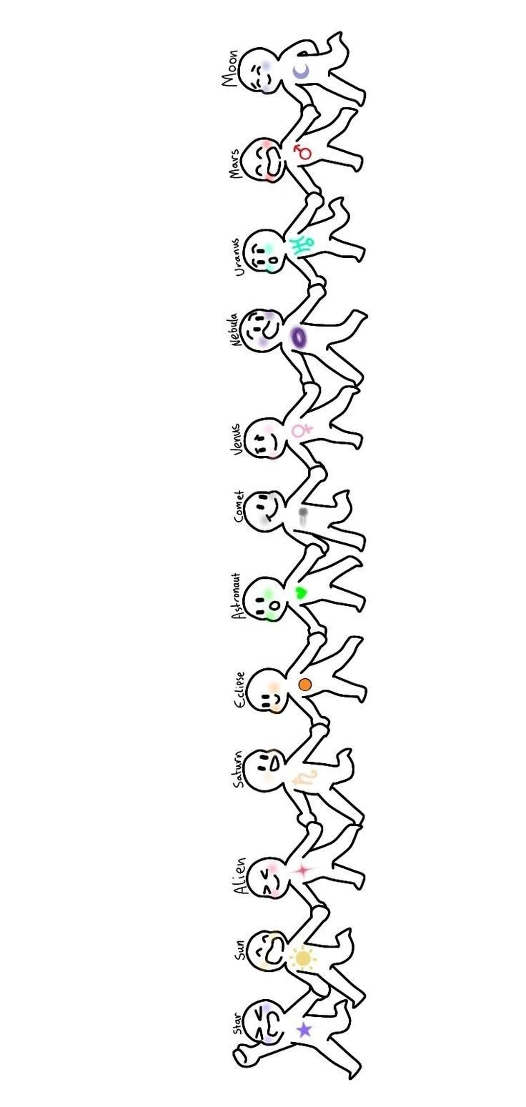 Aight. Let's do this. | Fandom