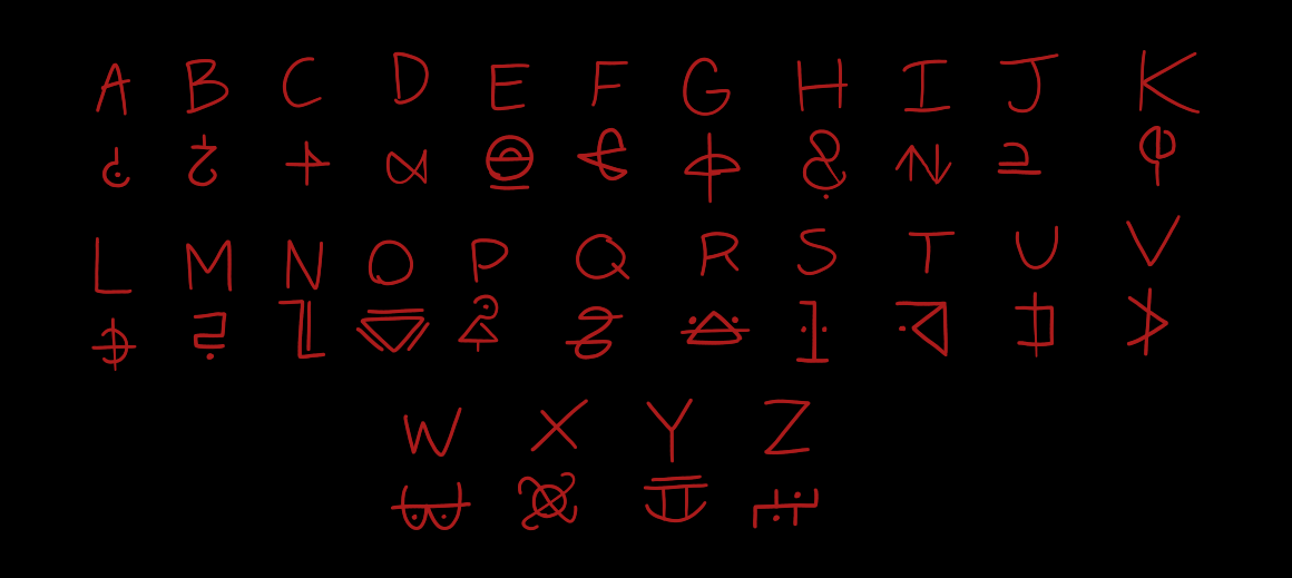 unnamed code | Fandom