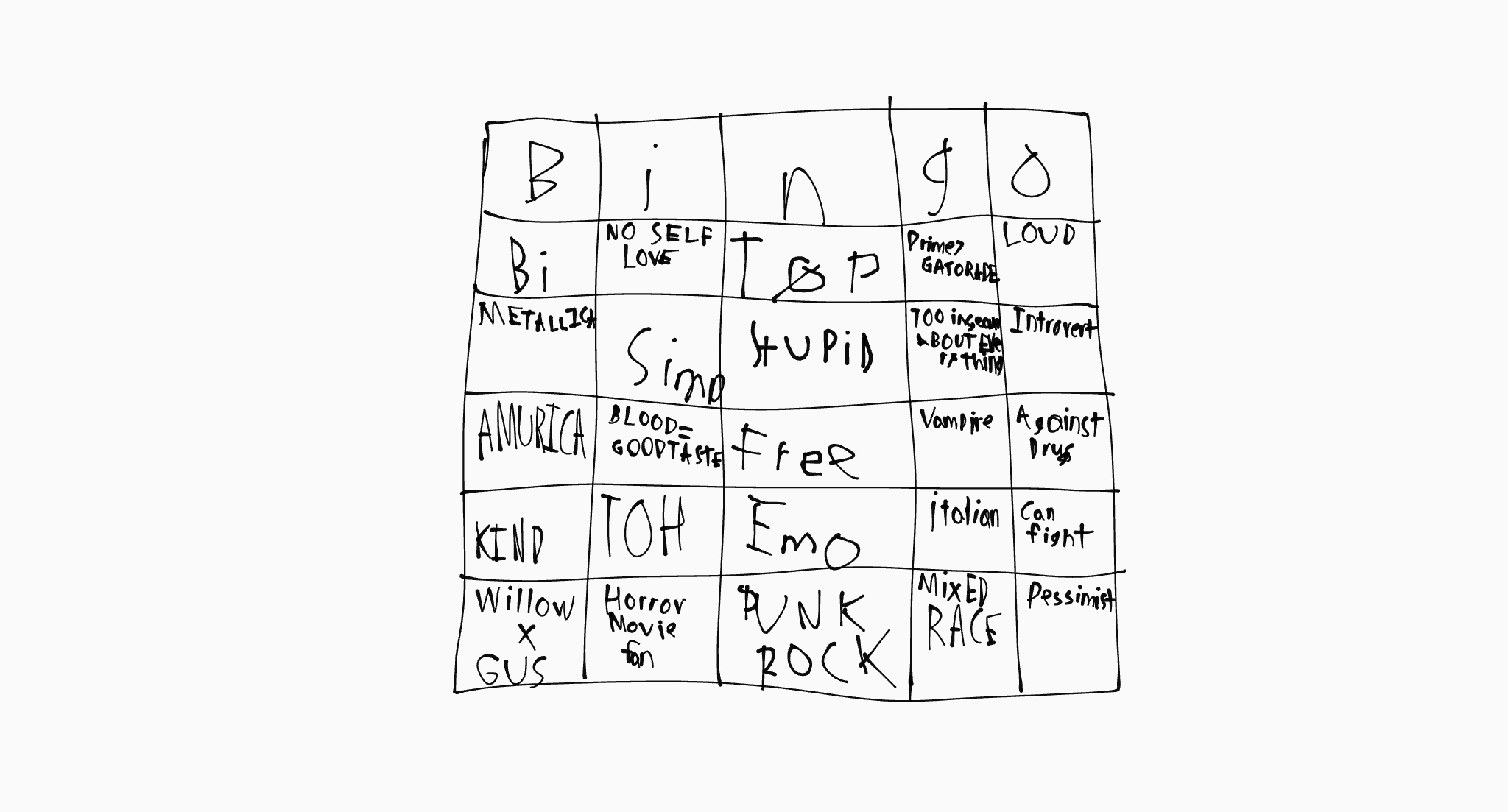 Me bingo | Fandom