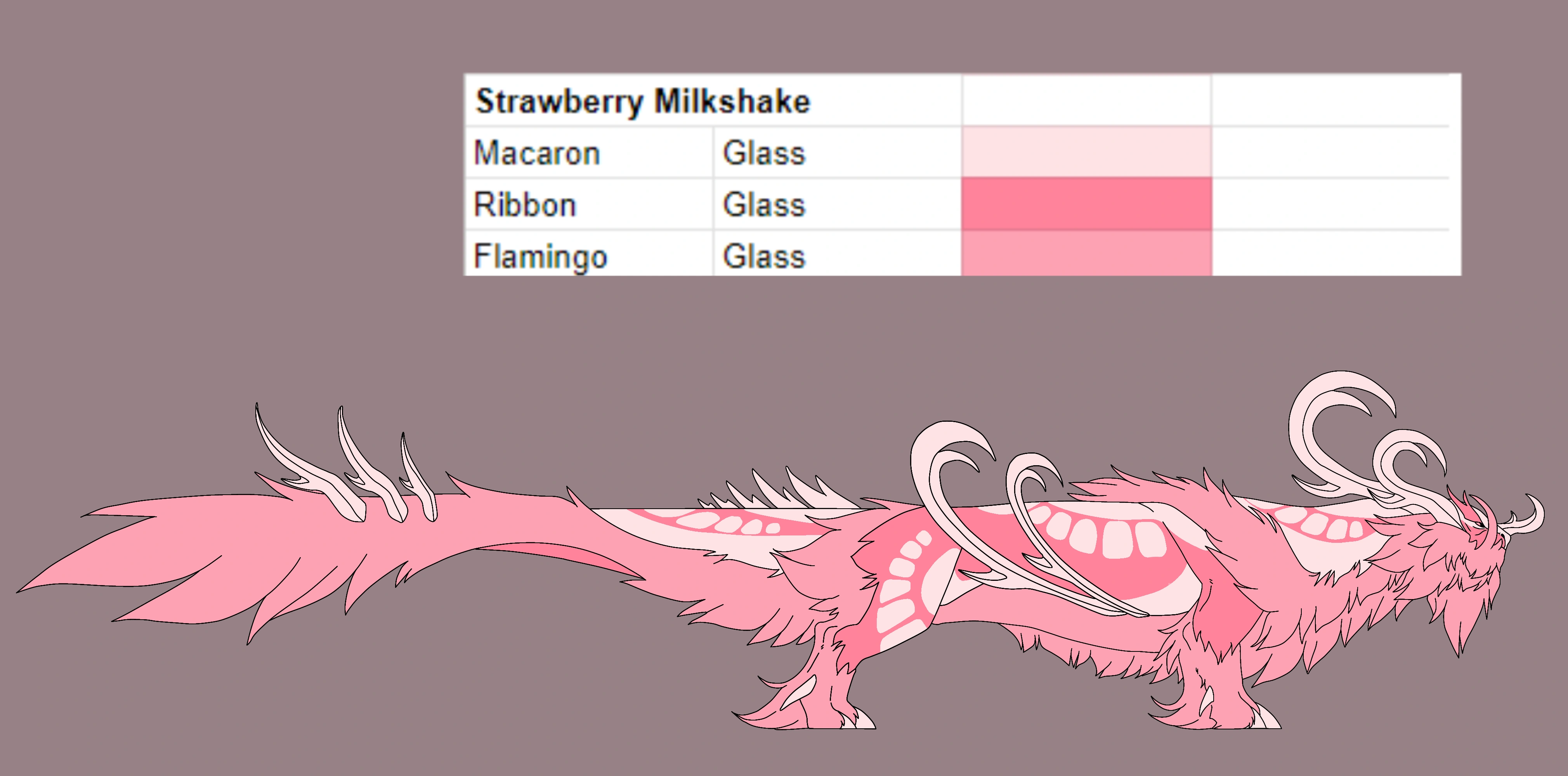 Sm, gm, and bm nada | Fandom