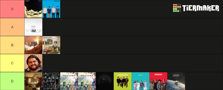 hamilton song tierlist v3 | Fandom