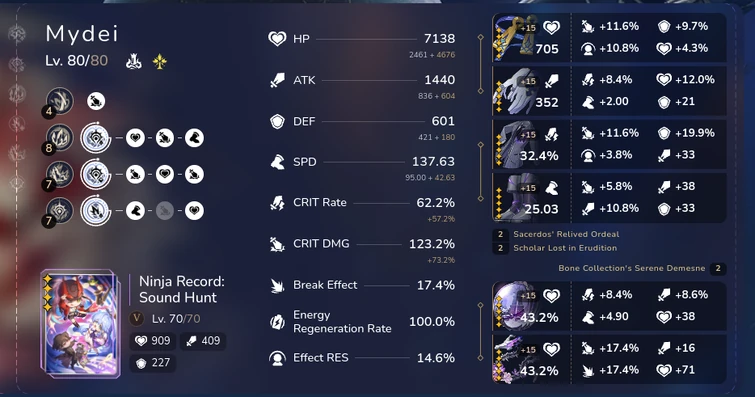 How's my Mydeimos and Tribbie build? | Fandom