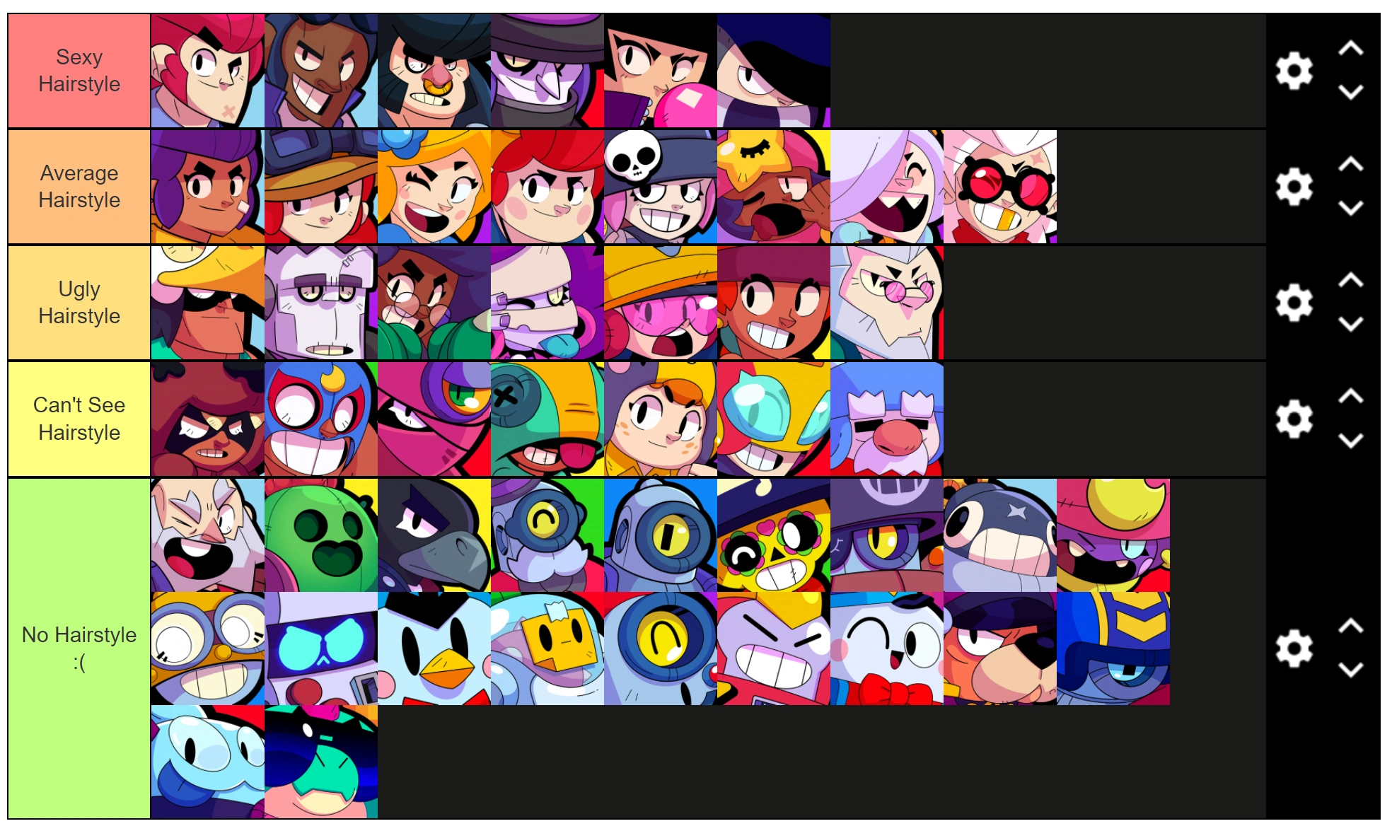 Brawler Hairstyle Tier List | Fandom