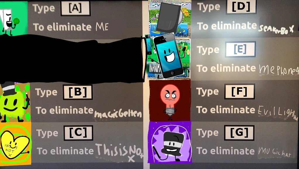 Vote who should be eliminated | Fandom