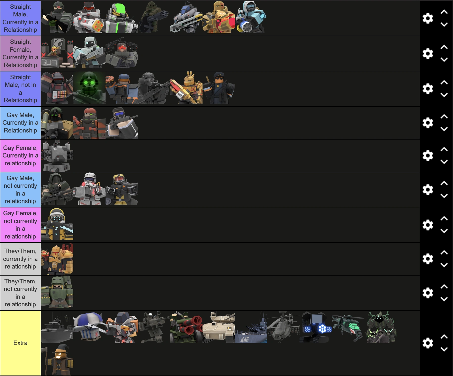 My tier list about the gender/dating preferences about the towers ...