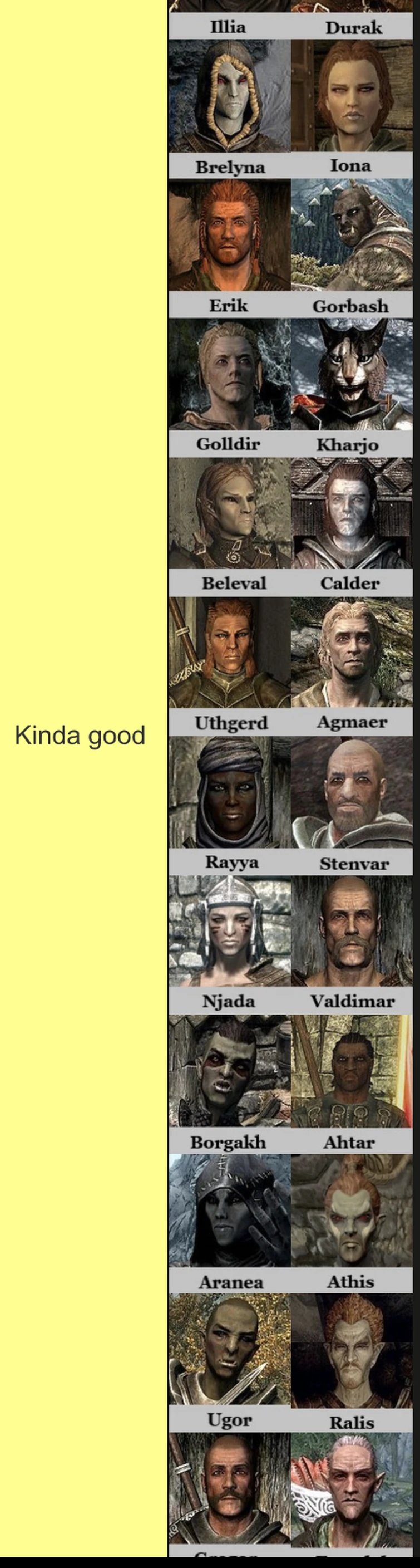 Skyrim follower tier list (updated) | Fandom