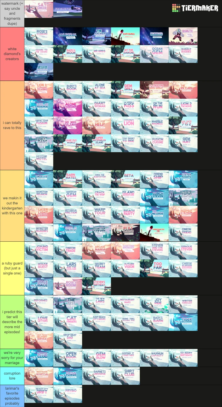 Daily SU Tier List: Buddy's Book | Fandom