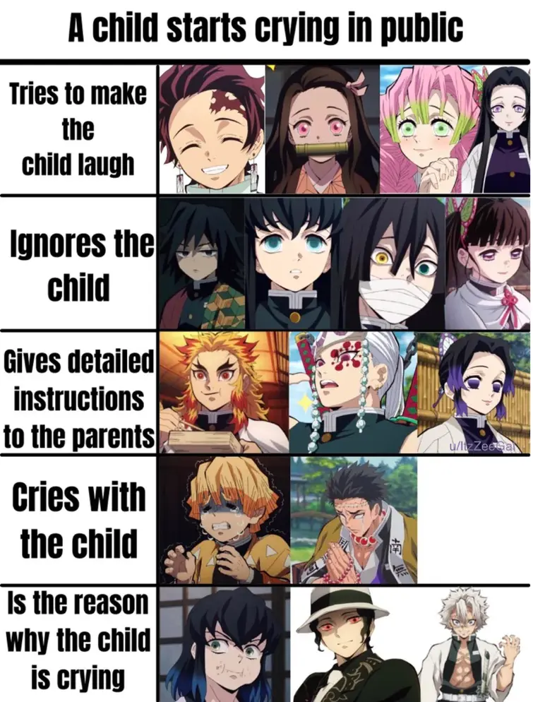 Demon slayer memes | Fandom