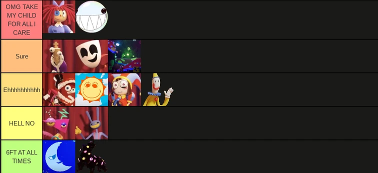 TierList based on if I would let them babysit my children | Fandom