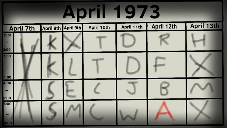 Birthday calendar | Fandom