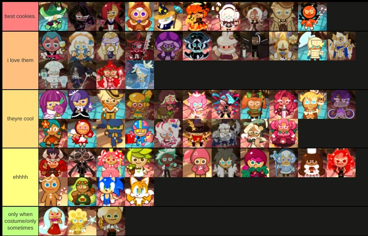 crk tier list 👀 | Fandom