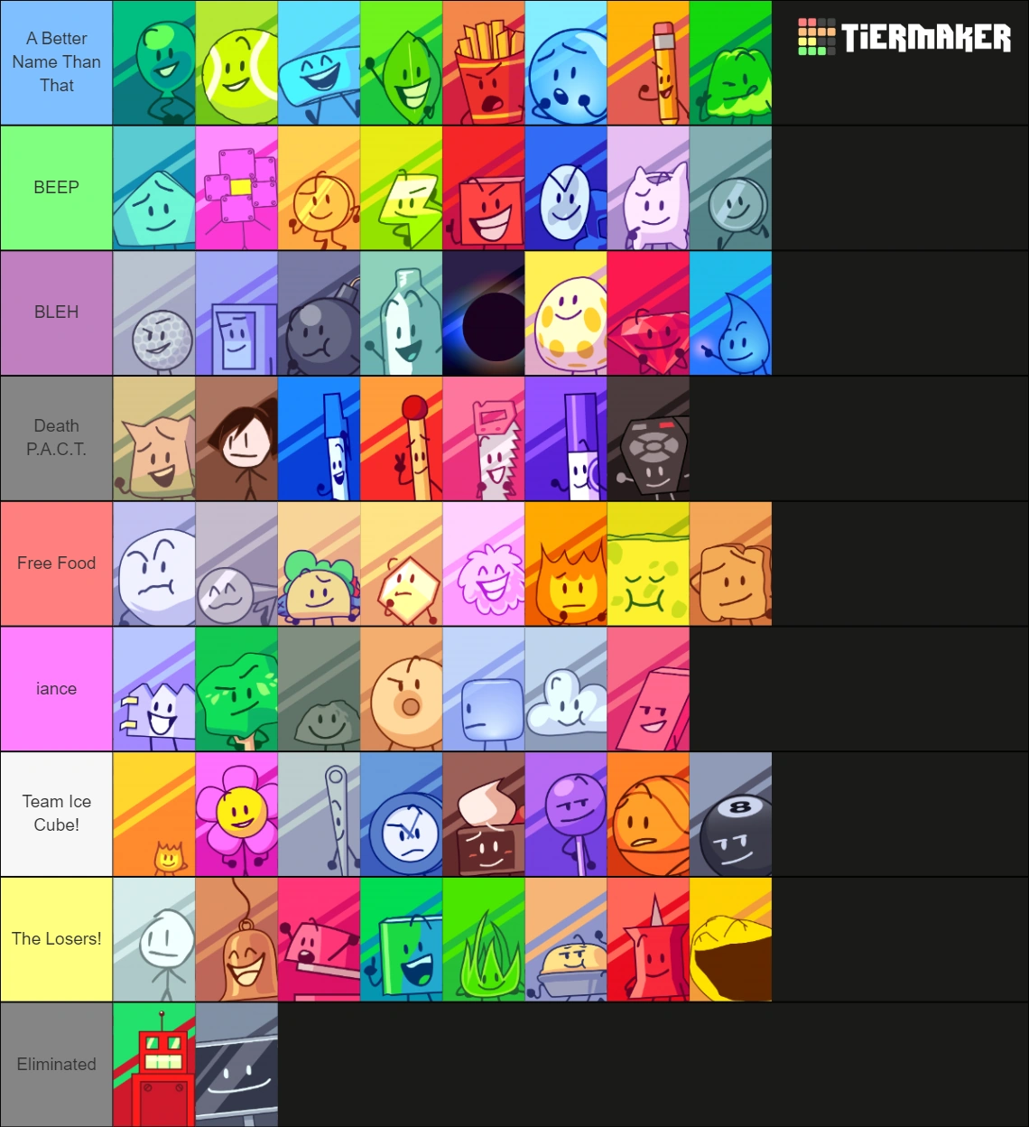 BFB but the teams are randomized (BFBBTTAR 3) | Fandom