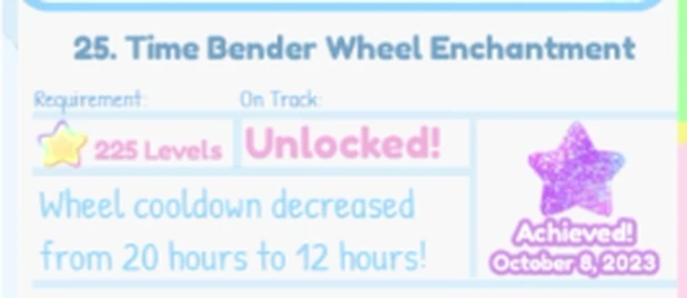 Wheel Timer Issue | Fandom