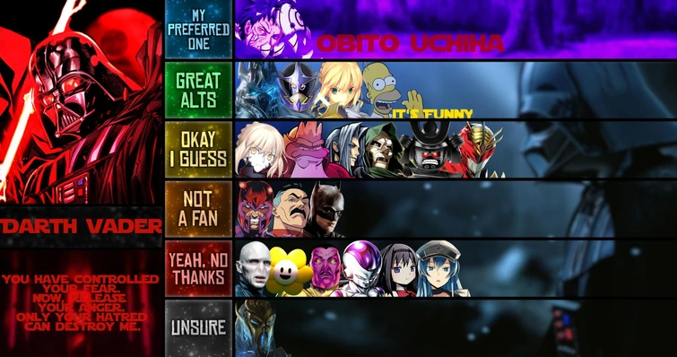 Darth Vader MU Tier List | Fandom