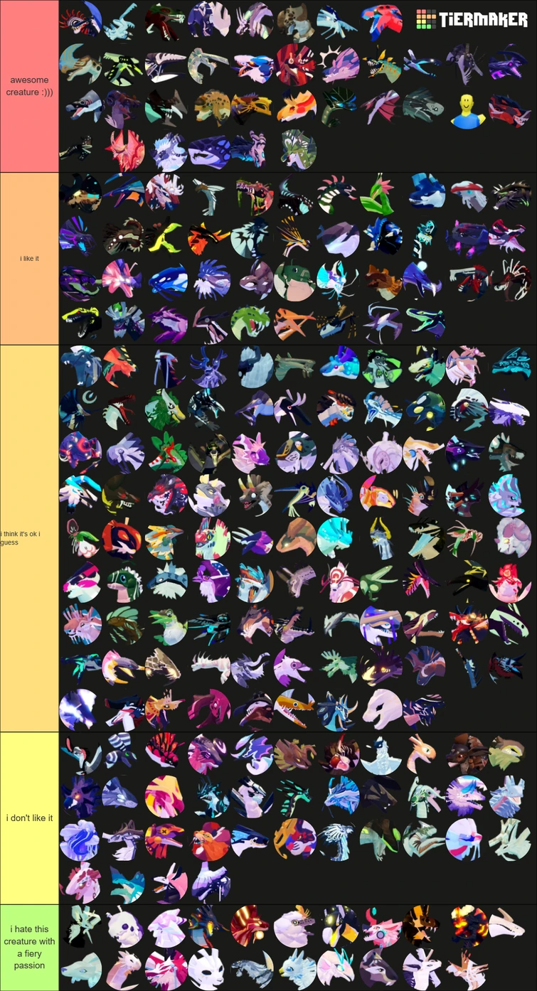 my (objectively correct) cos tier list | Fandom