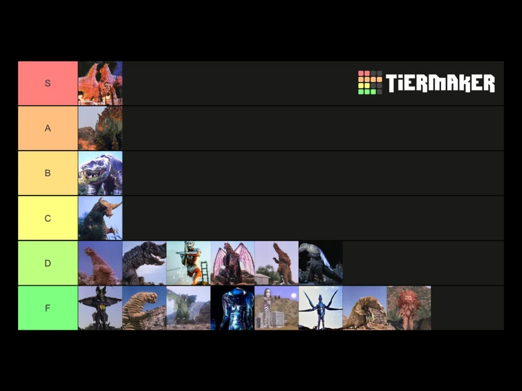 Ultraman Kaiju Ranked #7: Ultraman: The Ultimate Hero | Fandom