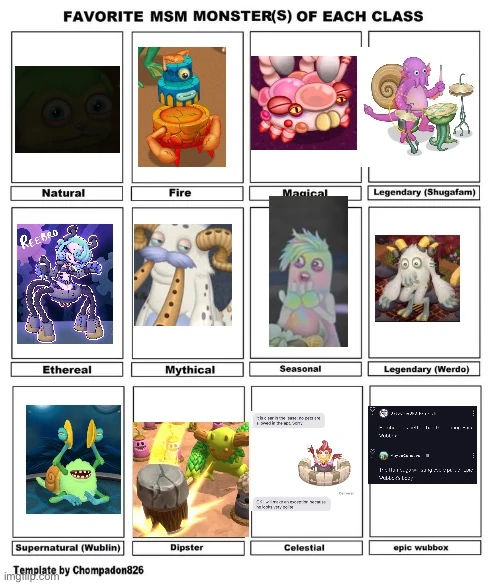 My favorite monsters of each class | Fandom