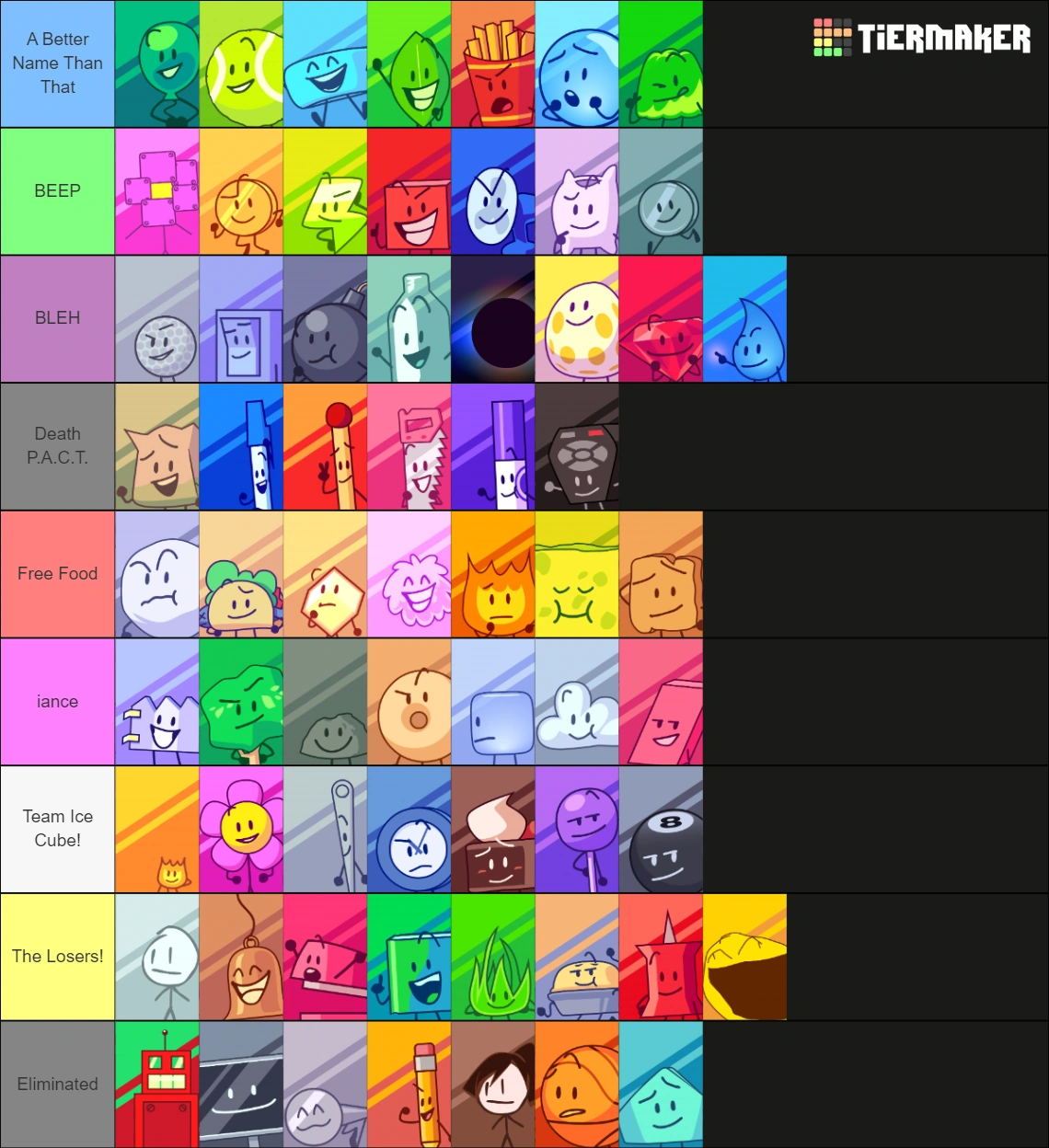 BFB but the teams are randomized (BFBBTTAR 8) | Fandom