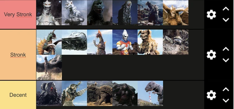 Showa Godzilla kaiju power level tier list (this is my opinion so I’m ...