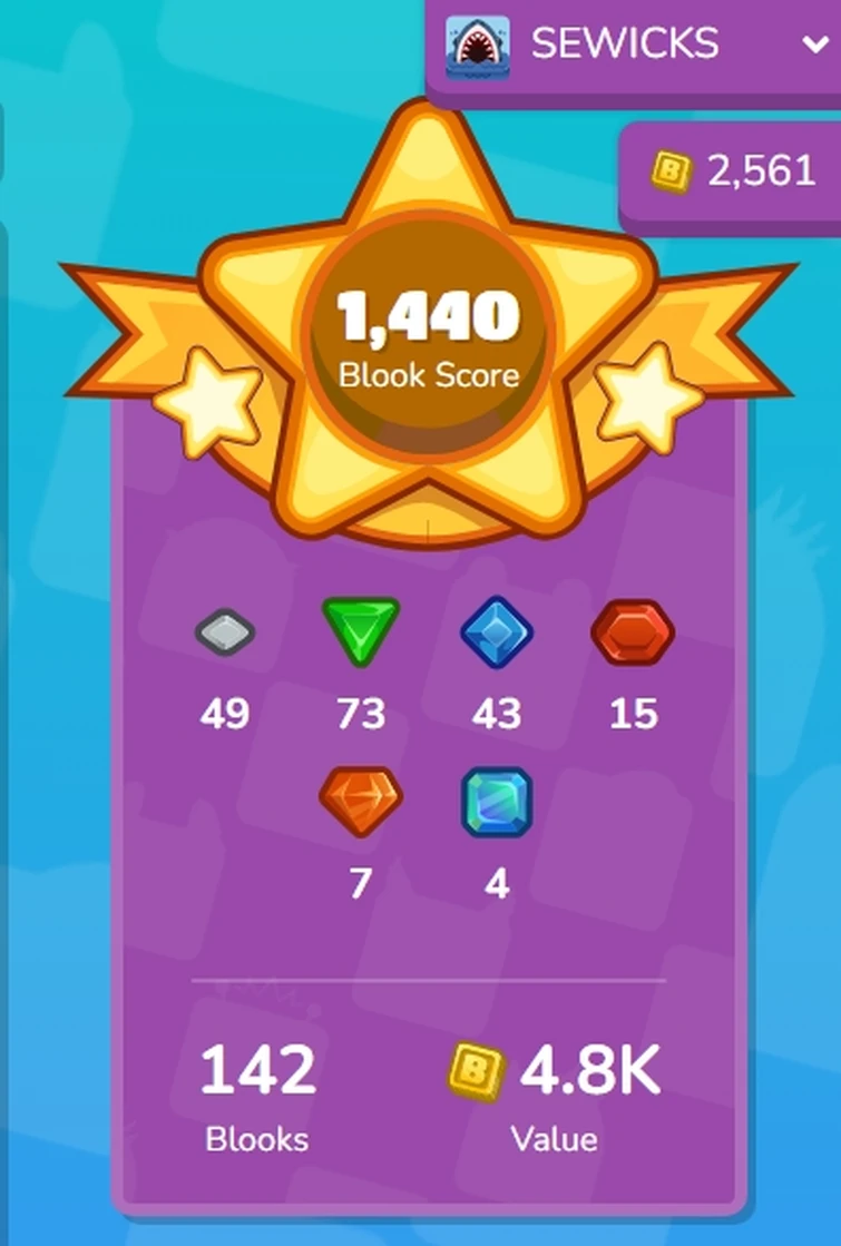 Leaderboard: Blook Score / Score | Fandom