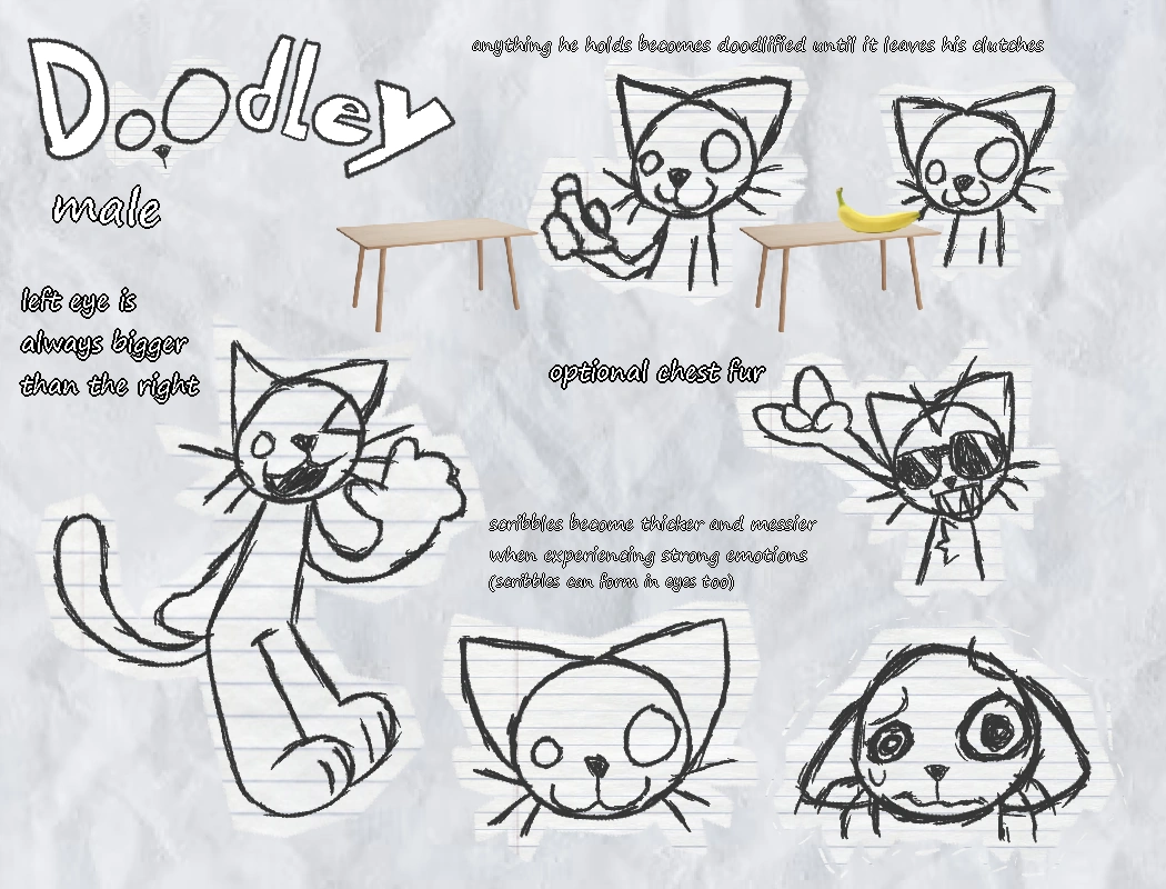 i love making fully fledged ref sheets for my ocs and not doing ...