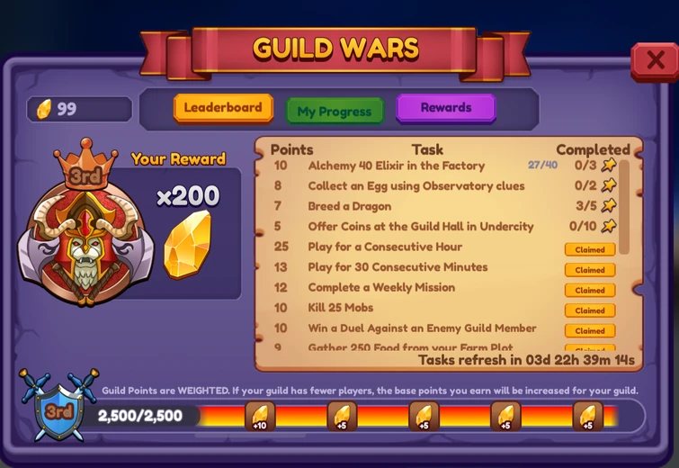 What is your plan for your guild gems? | Fandom