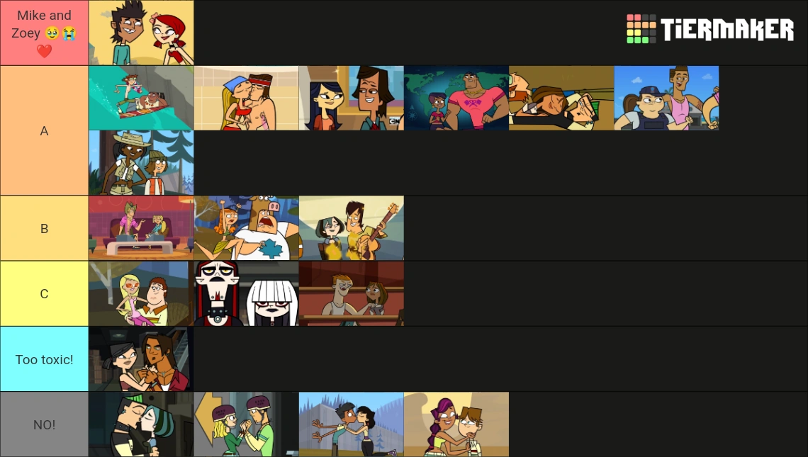 Couples tier list by me | Fandom