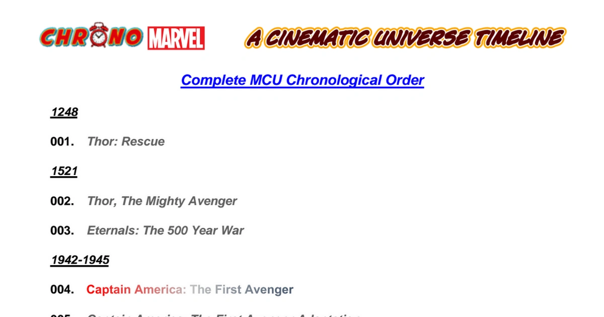 MCU Multiverse Timeline | Fandom