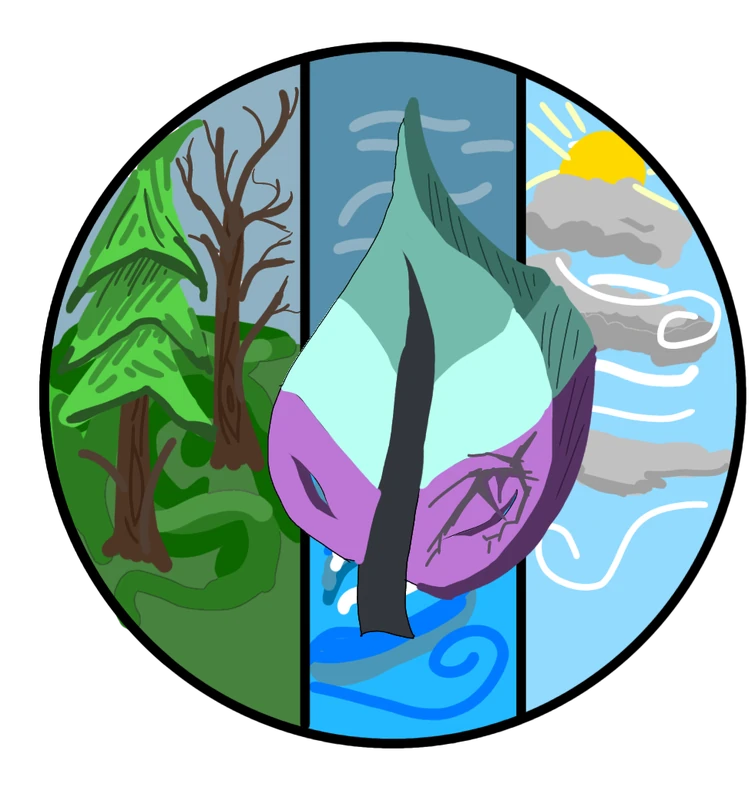 Discuss Everything About Creatures of Sonaria Wiki | Fandom