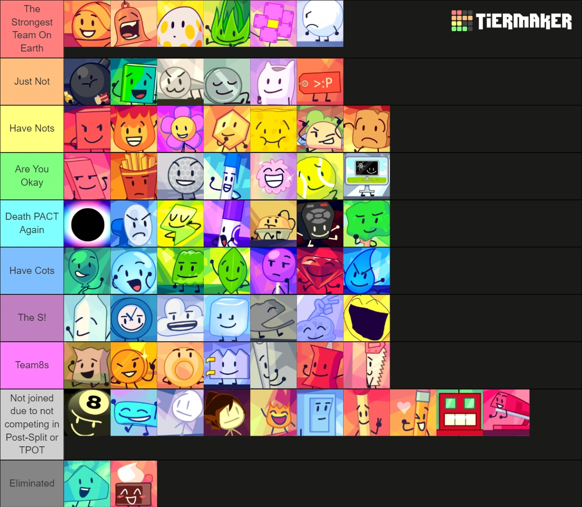 TPOT and BFB Post-Split Viewer Voting #3 | Fandom