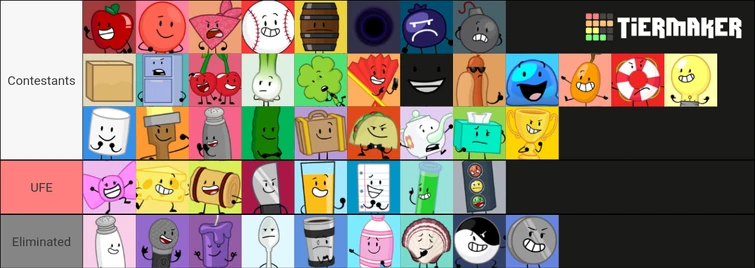 Inanimate Insanity Ultimate Cast Ep 10 | Fandom