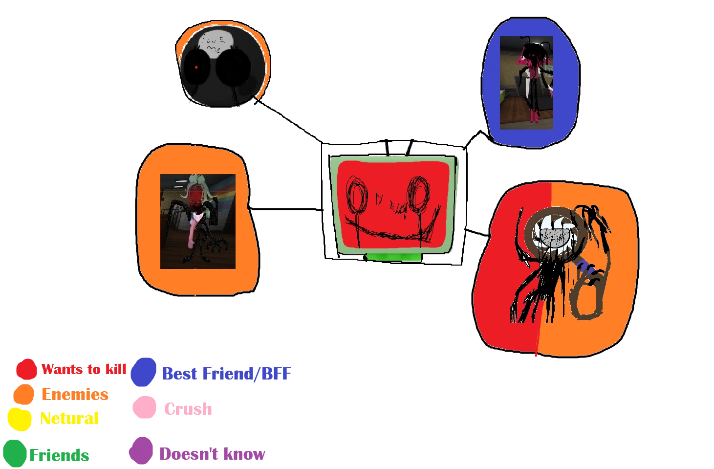 Blinding Vee relationship on my creepypastas! | Fandom