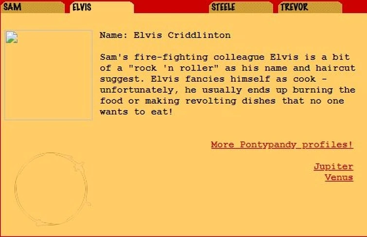 Discuss Everything About Fireman Sam Wiki | Fandom