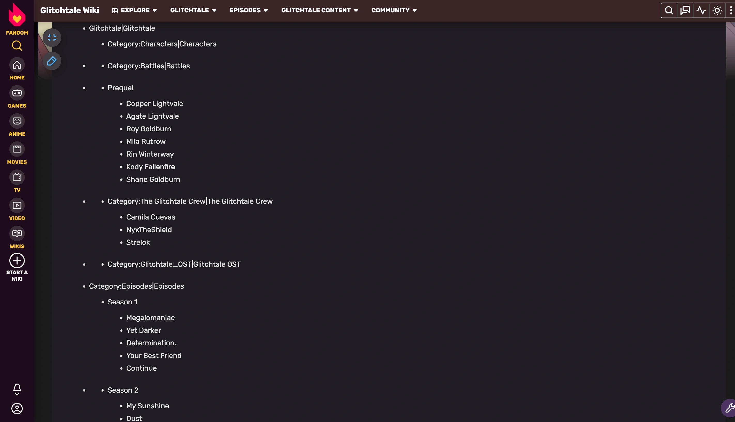 Top Navigation | Fandom
