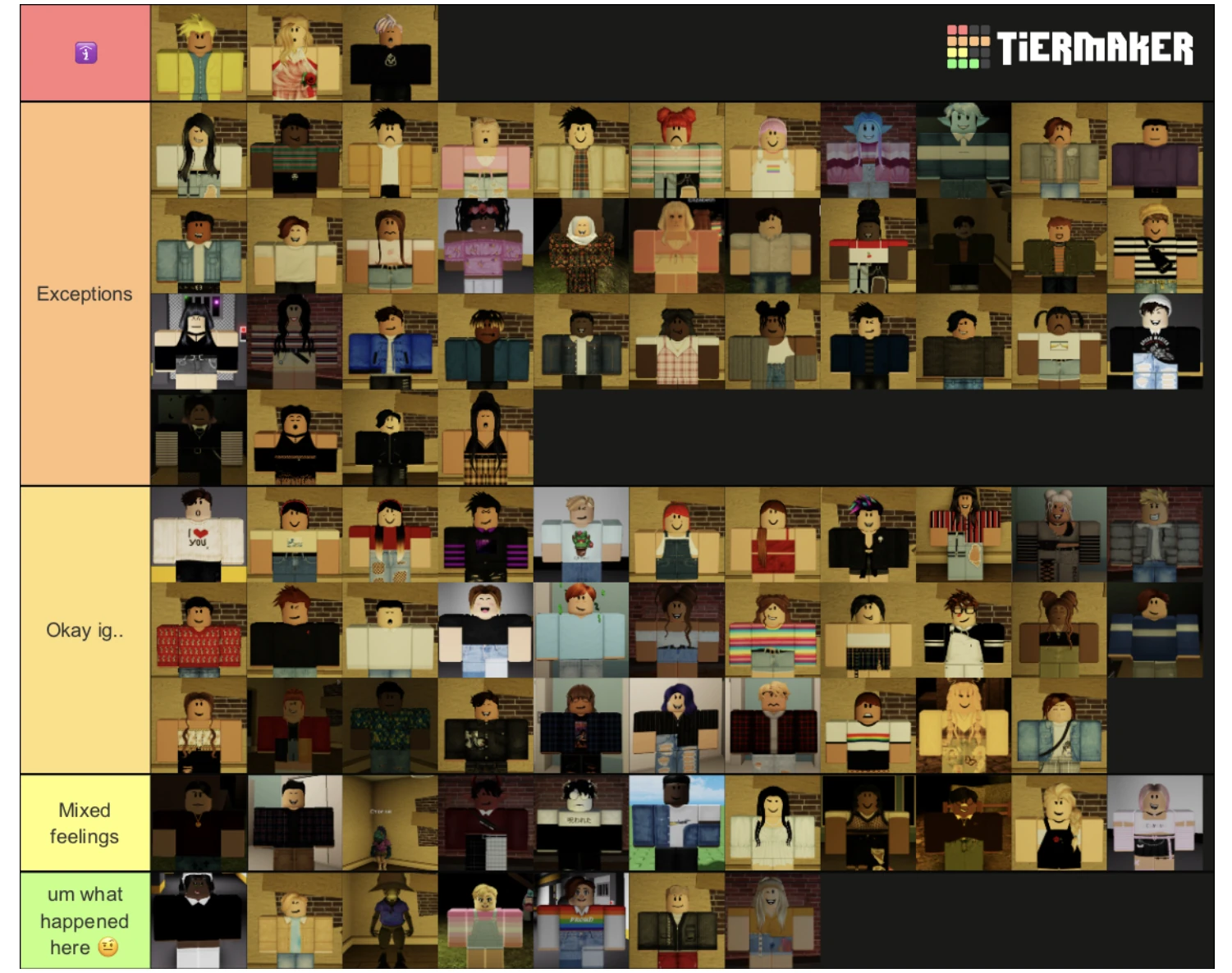 Tier rank of flicker characters | Fandom