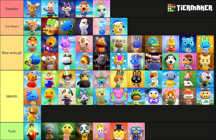 Made tier lists of ALL the villager personalities | Fandom