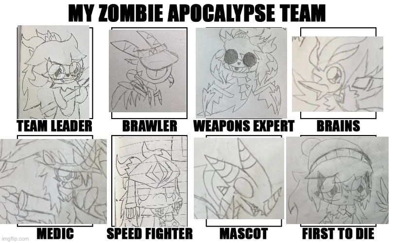 My zombie apocalypse team | Fandom