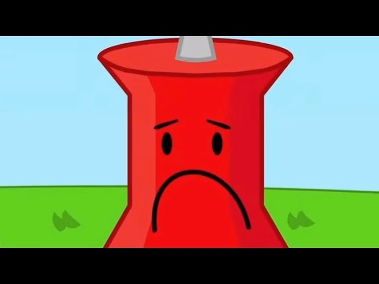 admins do i have permission to do something | Fandom