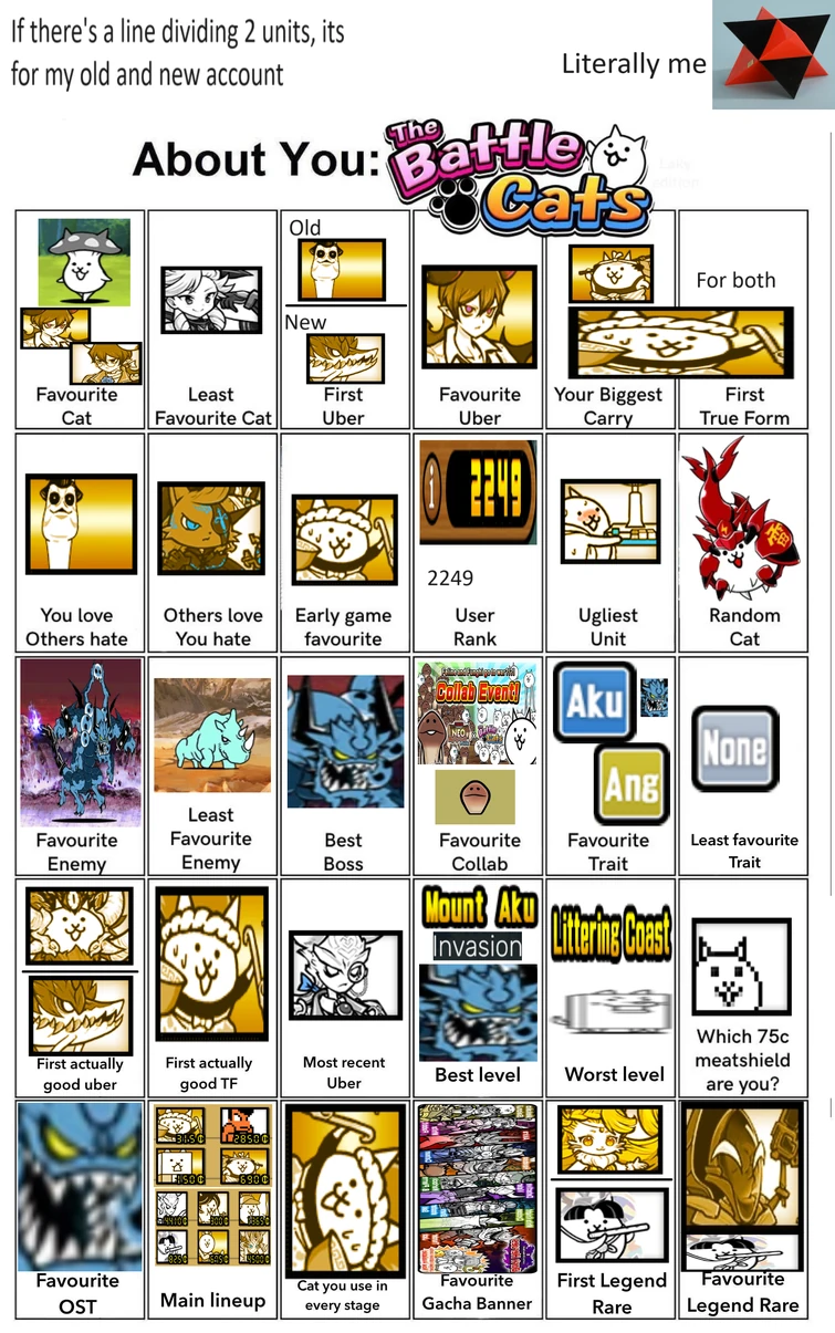 Discuss Everything About Battle Cats Wiki | Fandom