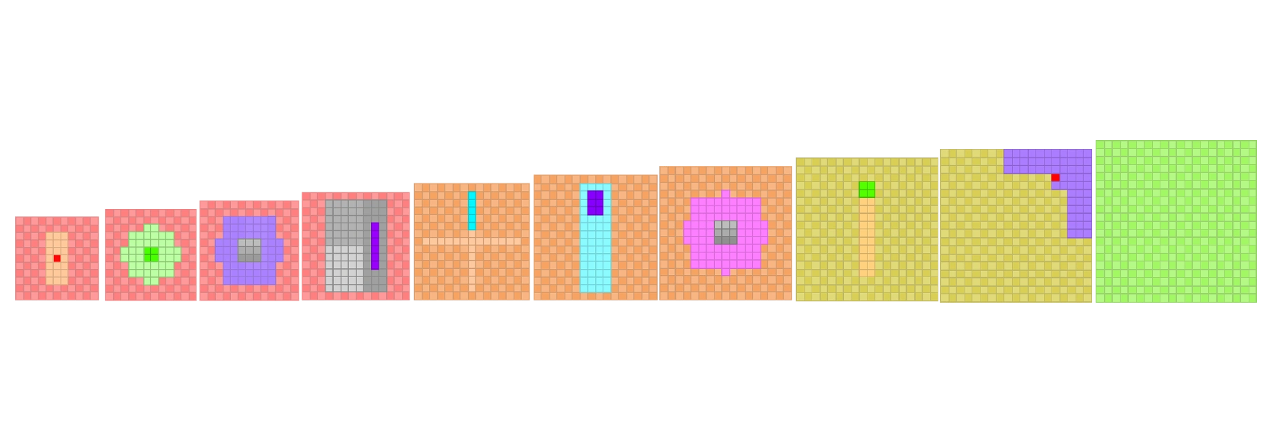 More Bigger Numberblocks Square Friends! | Fandom