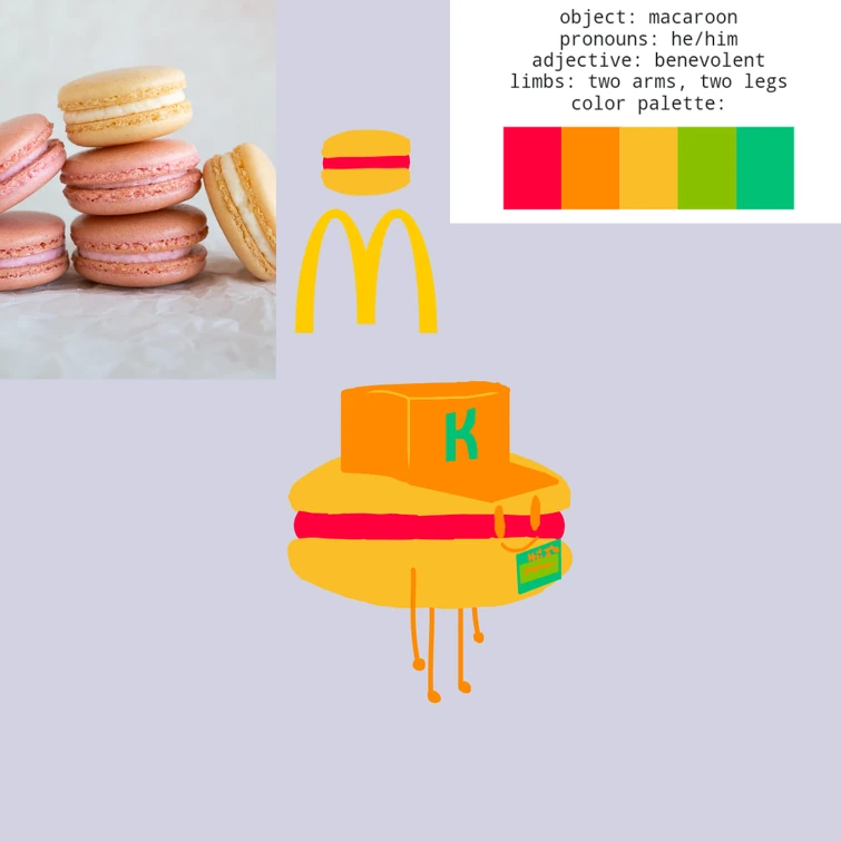 Object show art challenge | Fandom