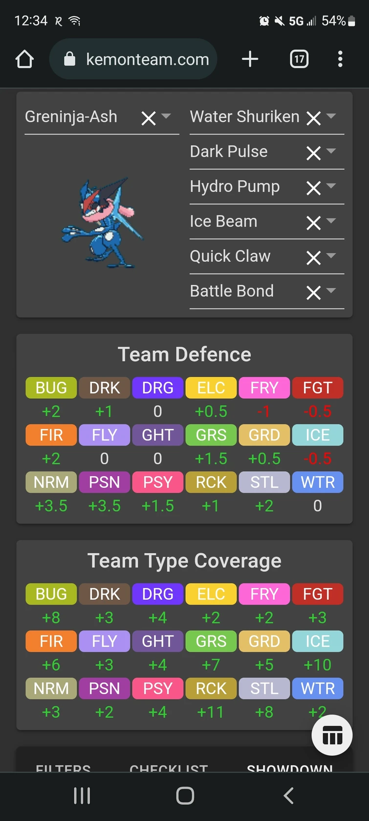 All of my best teams in each region | Fandom