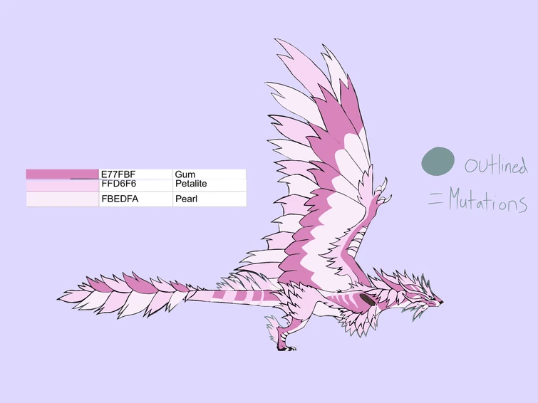 Trying different themes on Moix! | Fandom